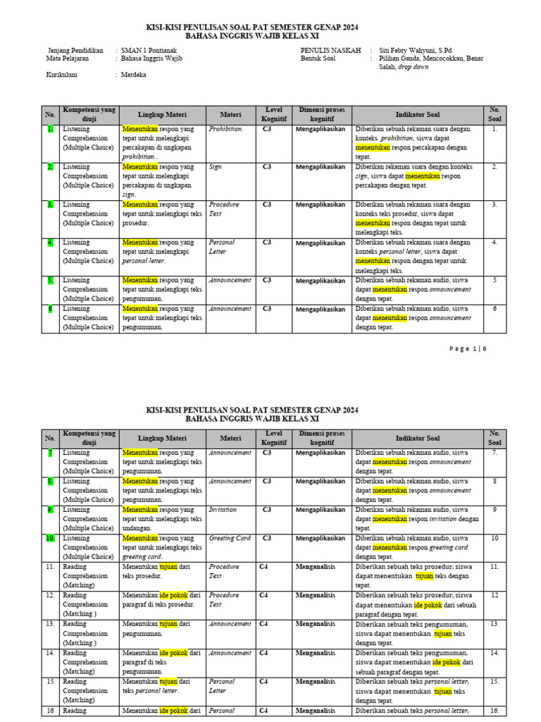 Kisi Soal Pat Xi Wajib 2024 | PDF