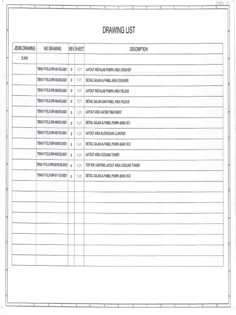 DWG Ipal Elins | PDF