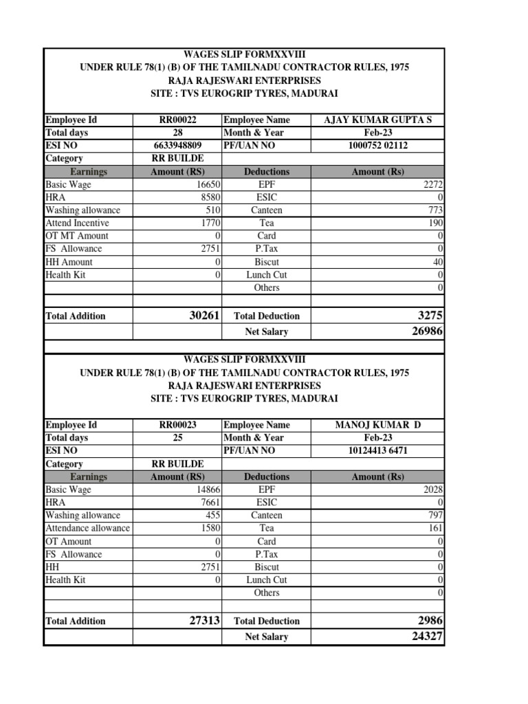 12.03.2023 Wages Slip | PDF | Employment Compensation | Factor Income Distribution