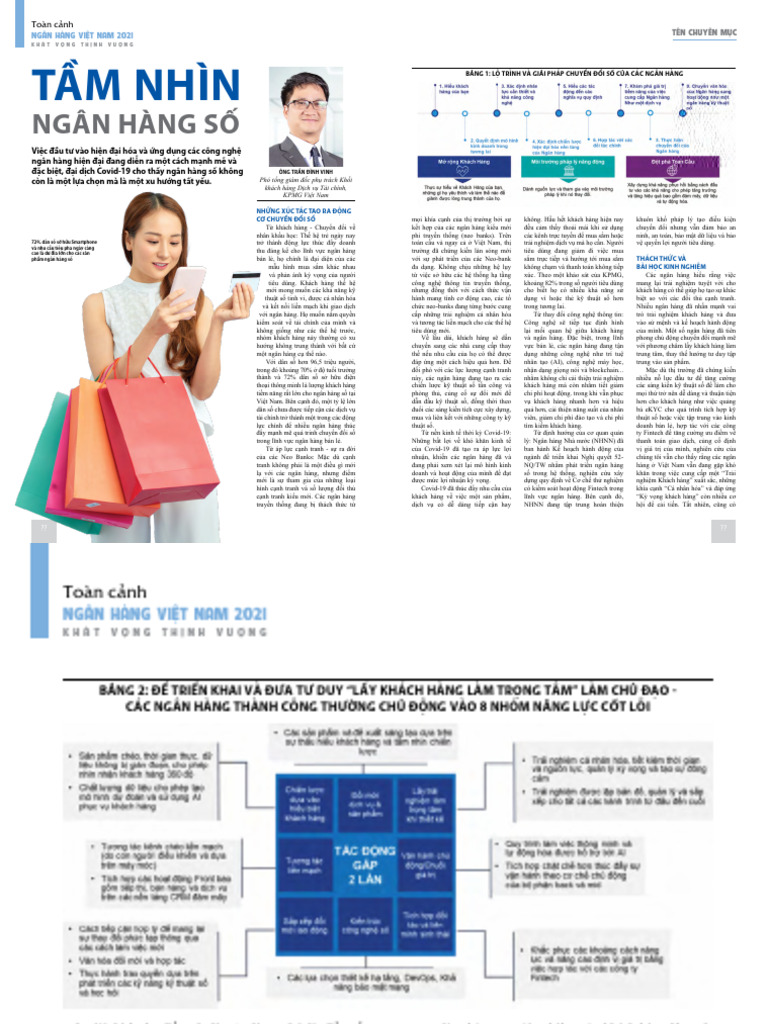 Digital Bank Outlook | PDF