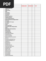 Dental Clinic Equipment and Instruments List | PDF | Mouth | Dentistry
