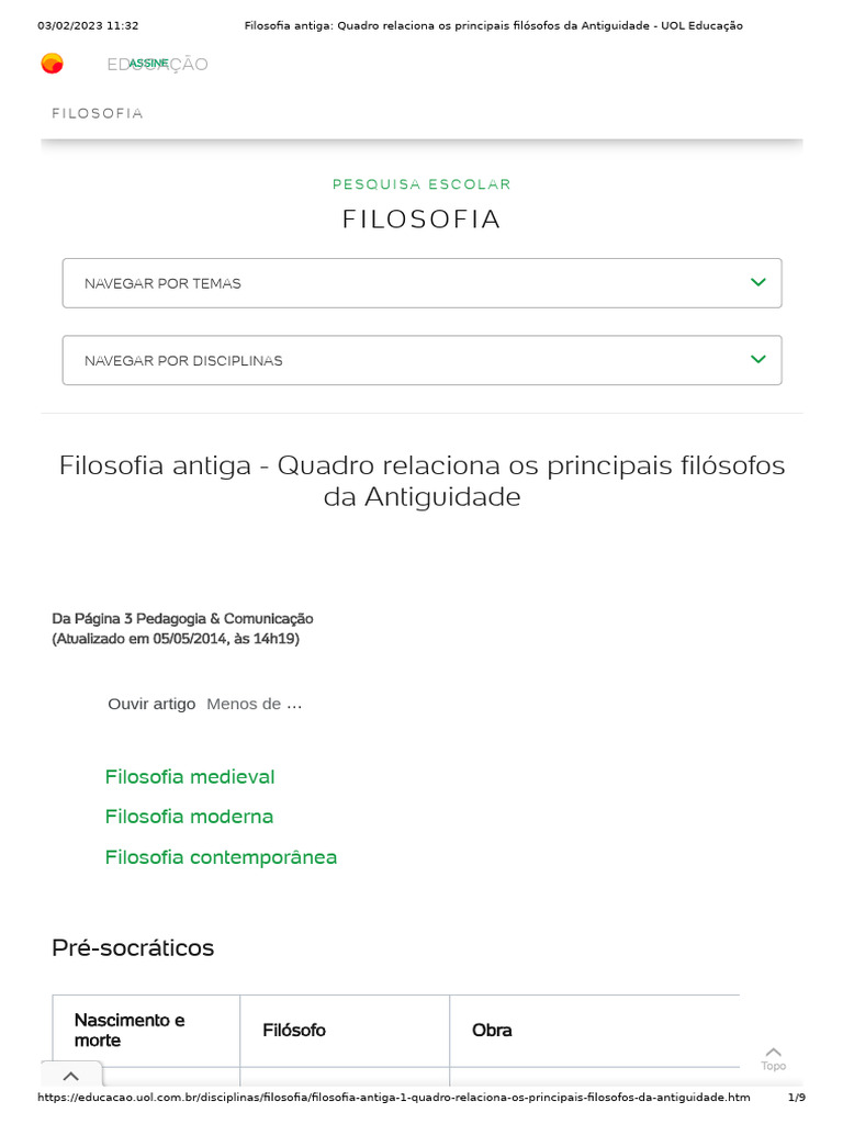 Filosofia Antiga Quadro Relaciona Os Principais Filósofos Da ...