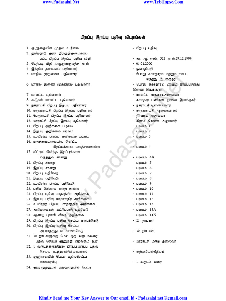 Basics-of-Village-Administration-Tamil-Medium-PDF-Download | PDF