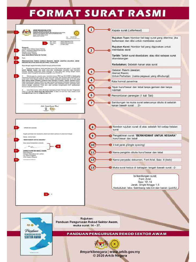 Format Surat Rasmi Kerajaan 671x1024 | PDF