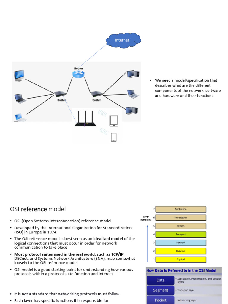 Lecture 5 | PDF | Osi Model | Computer Network