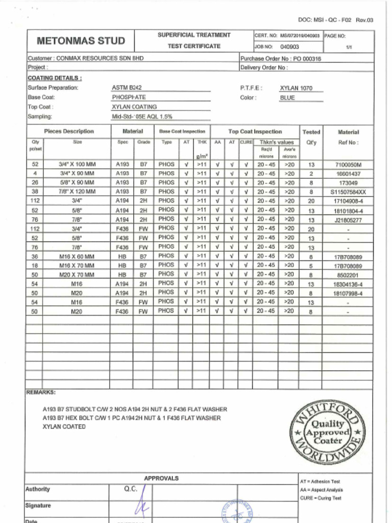 Mill Cert-Bolts | PDF