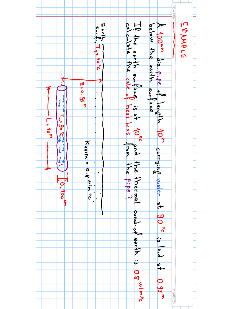Example On 2D Heat Conduction | PDF