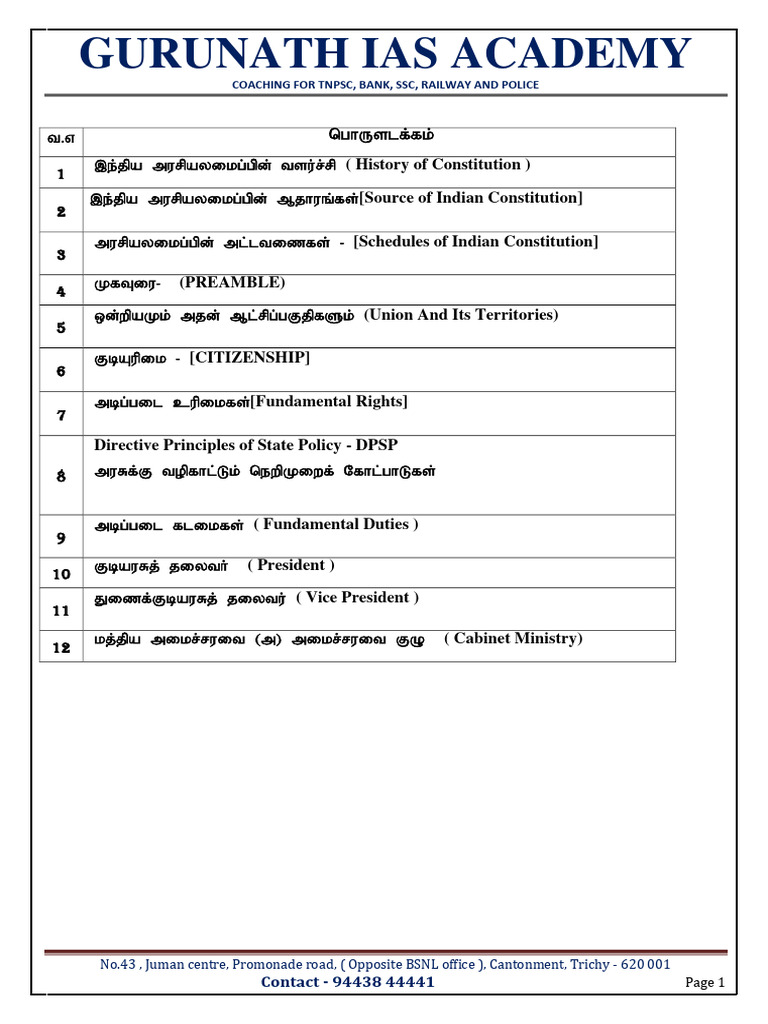 TNPSC Indian Polity TM - Gurunath Ias Academy | PDF | Justice | Crime & Violence