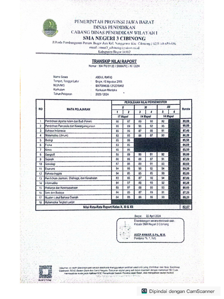 Transkrip Nilai Sma Abdul Rafiq | PDF