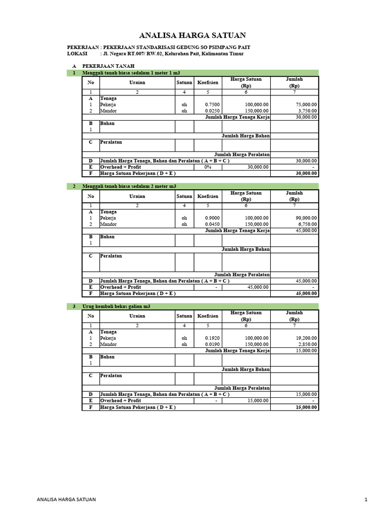 Analisa Bekisting | PDF