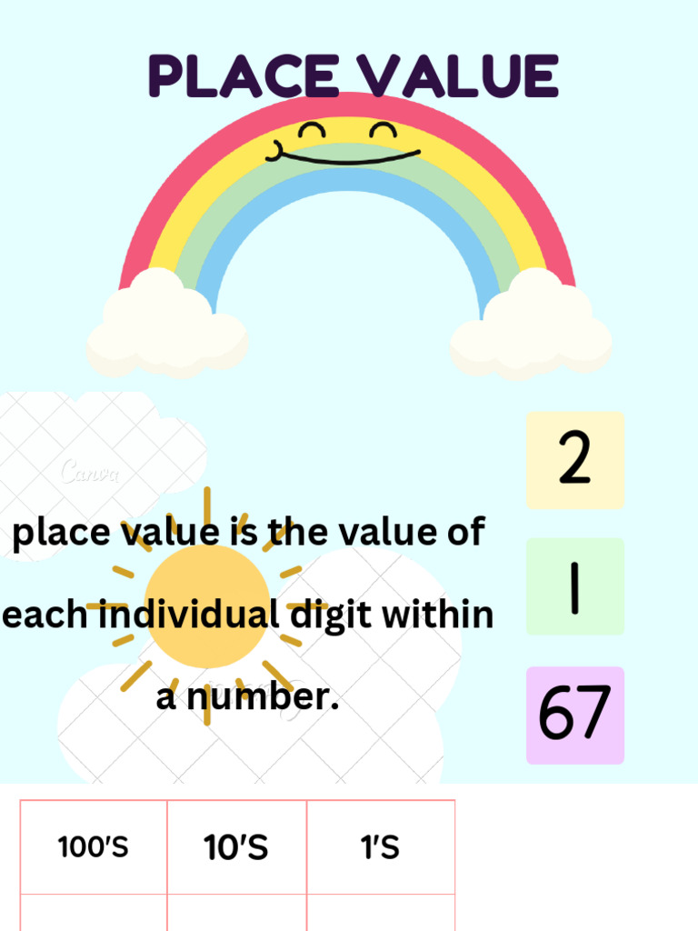 Place Value | PDF