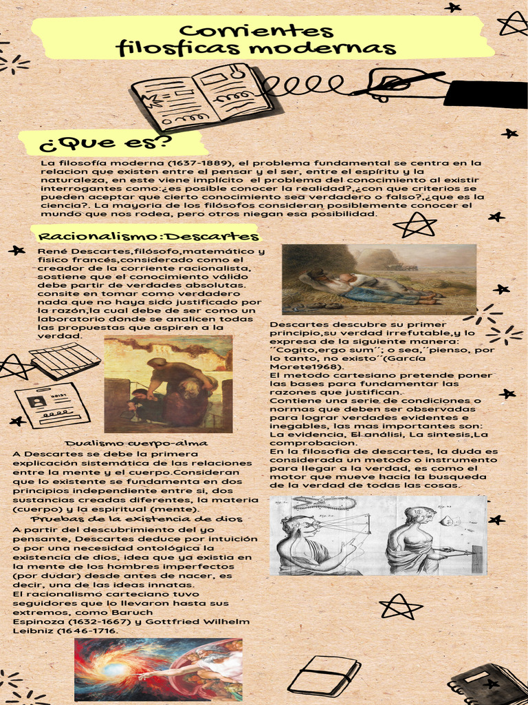 Information Texts in English Infographic Natural Fluro Cardboard Doodle ...