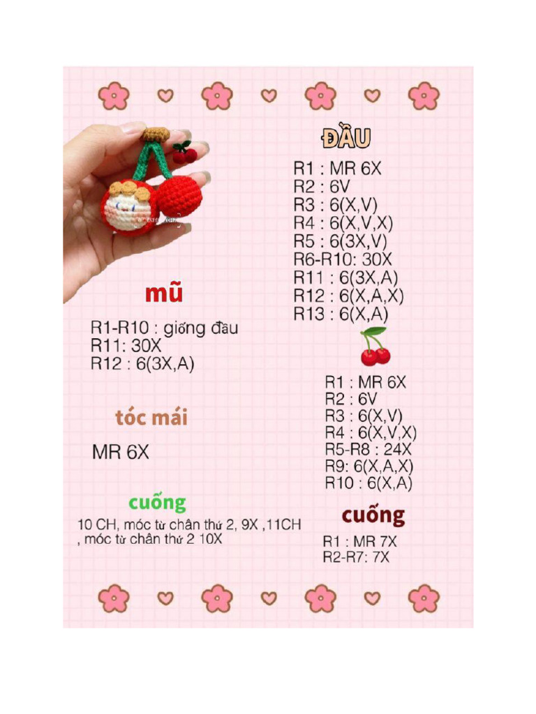 Mochi Cherry | PDF
