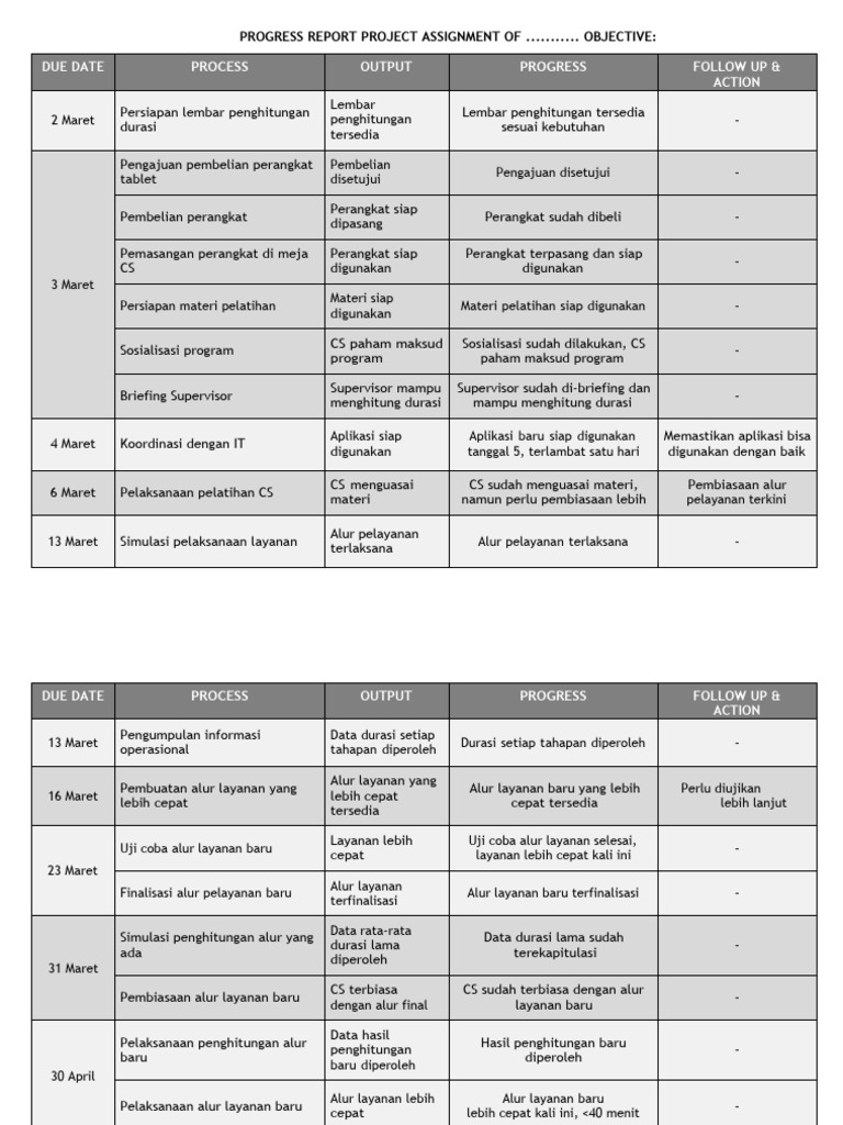 Progress Report - Sample | PDF