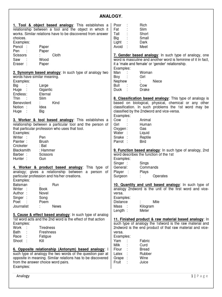 Analogy Types Explained | PDF | Tools | Gender