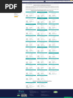 Y-Site Compatibility Chart: Drugs | PDF | Pharmacology | Organic Compounds