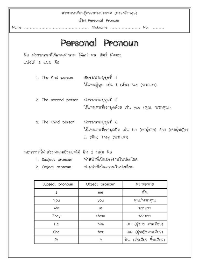 Subject and Object Pronouns | PDF