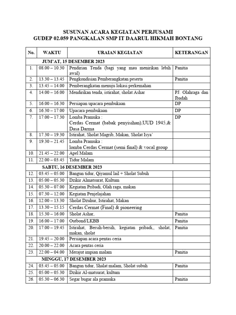 Susunan Acara Kegiatan Perjusami | PDF
