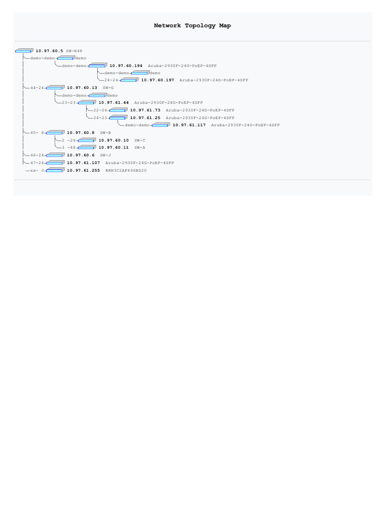newbosm | PDF | Computer Science | Computer Architecture