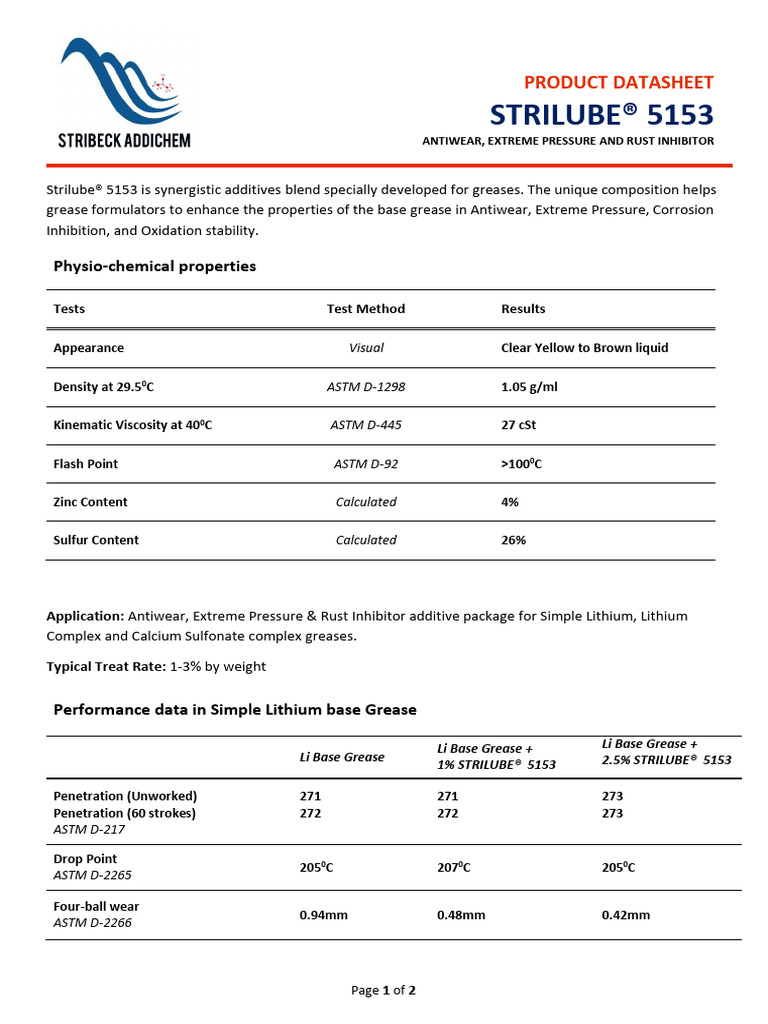 Strilube 5153 Grease AW EP RI Ad-Pac | PDF | Petroleum | Solubility