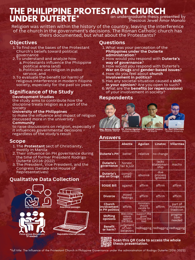 The Influence of The Protestant Church in Philippine Governance Under ...