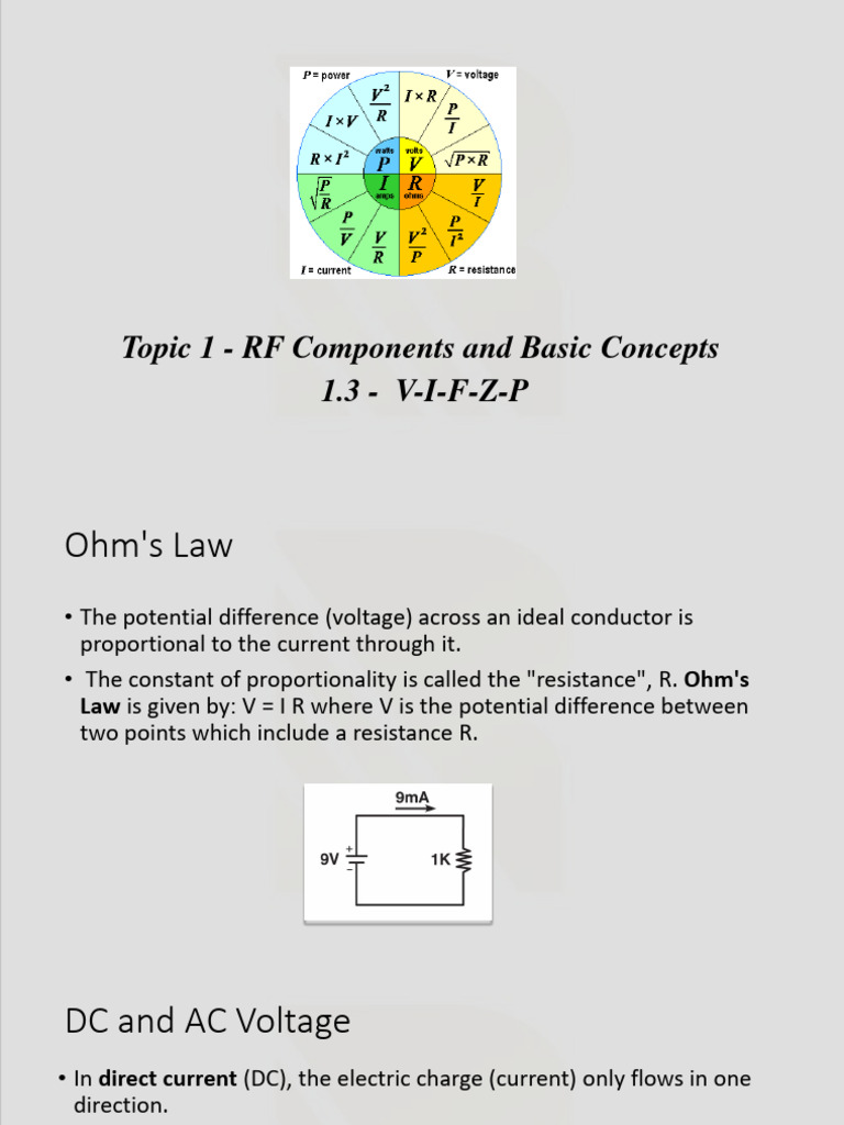 Topic 1 - RF Components and Basic Concepts 1.3 - V-I-F-Z-P | Download ...