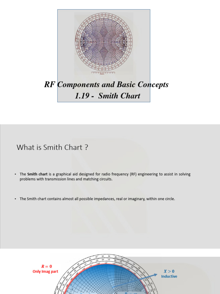 19.Smith chart | PDF
