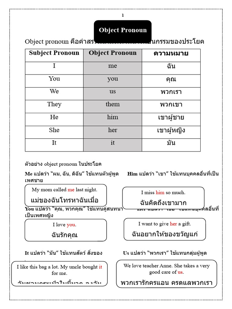 Object Pronoun | Download Free PDF | Object (Grammar) | Subject (Grammar)