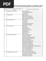 AMCAS Application Course Classification Guide | PDF | Science | Engineering