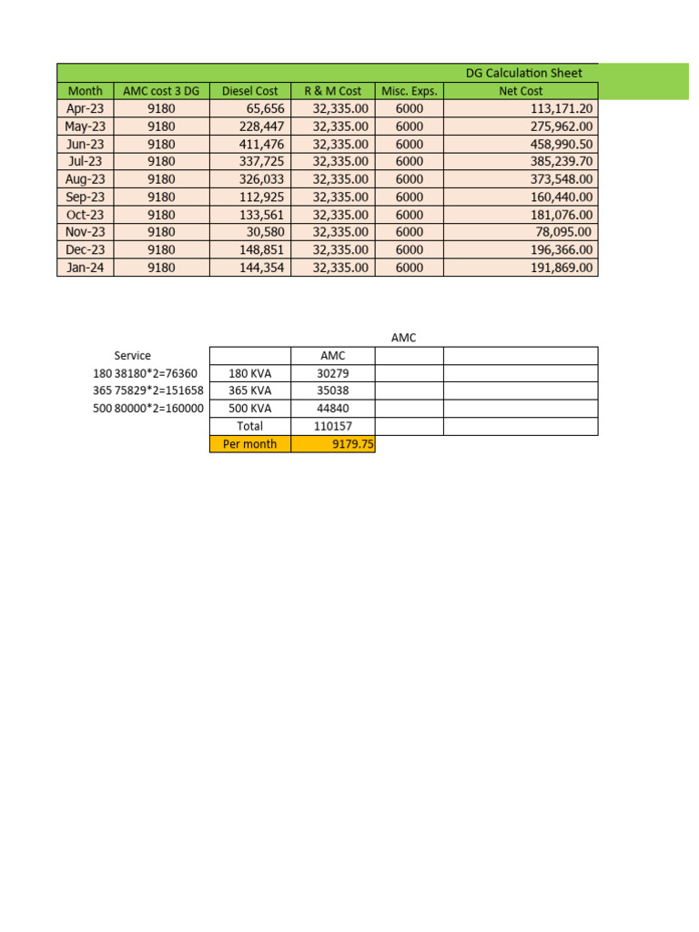 DG Calculation Sheet | PDF