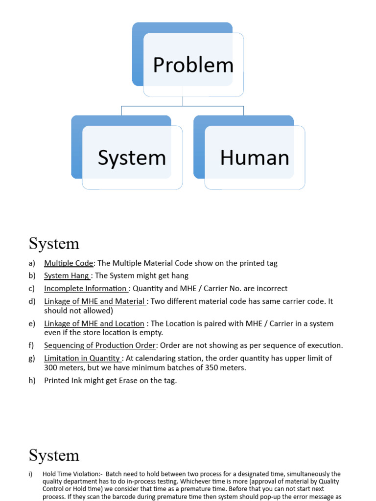 Problem and Preventive Action | PDF | Barcode | Image Scanner