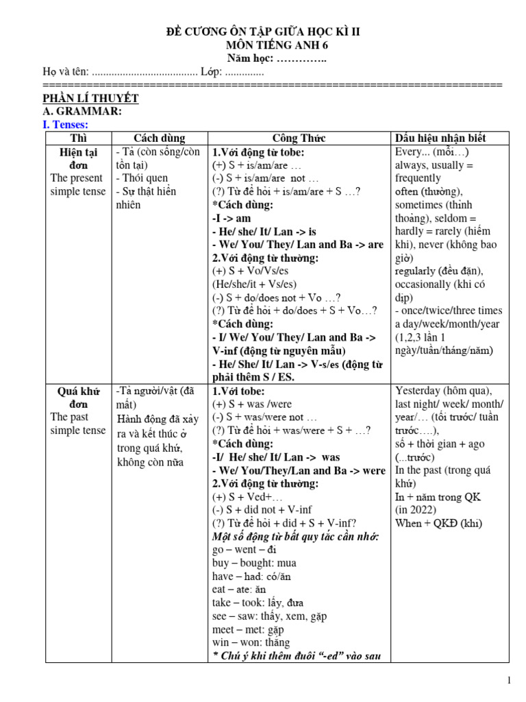 ĐỀ CƯƠNG ÔN GIỨA KỲ 2 ANH 6 | PDF