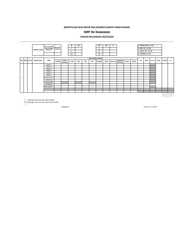 Rekap Nilai Rapor-Asaj 2023 2024 (Kurikulum Merdeka) | PDF