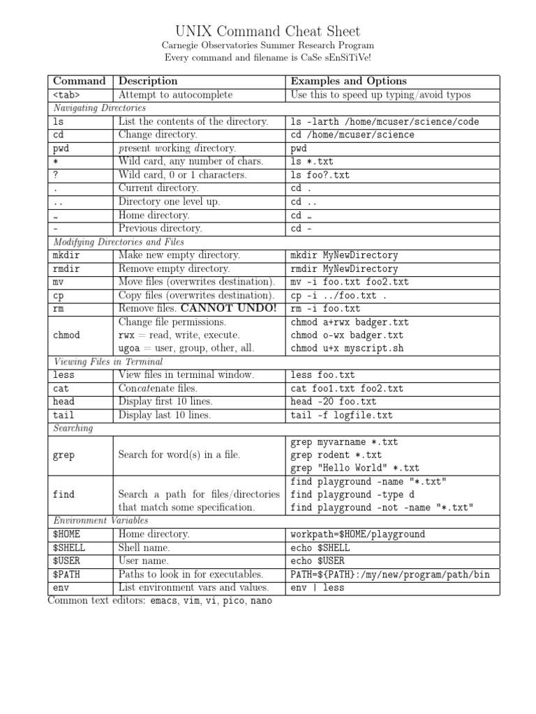 Unix Command Cheat Sheet | PDF | Computer File | Text File