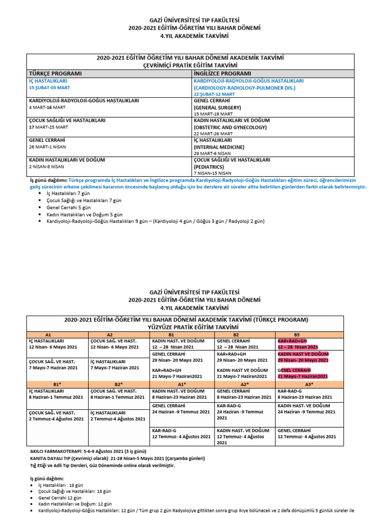 4 Yil Bahar Do Nemi | PDF