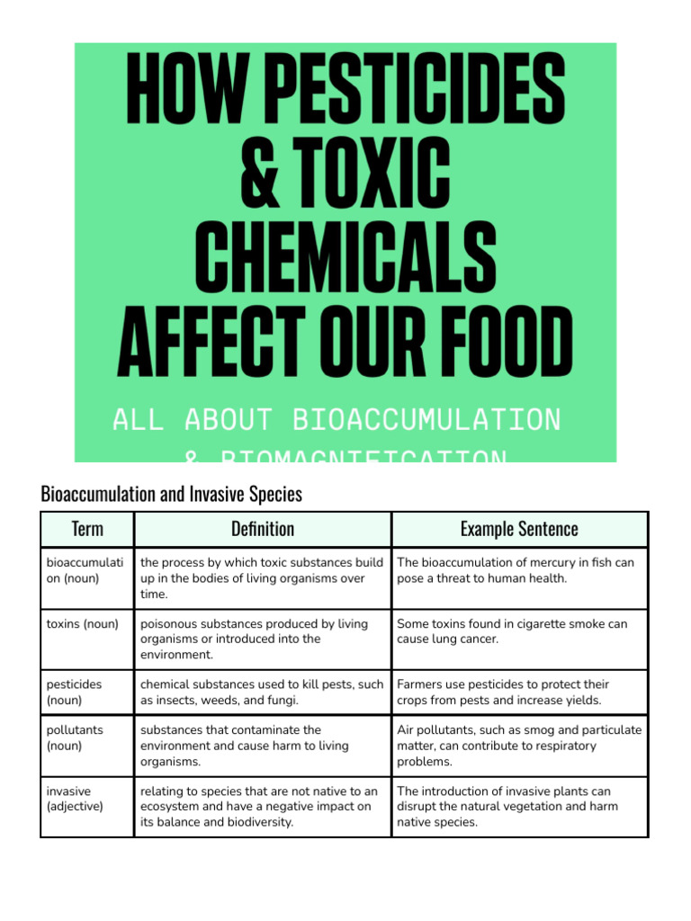 Bioaccumulation and Invasive Species | PDF | Pesticide | Invasive Species