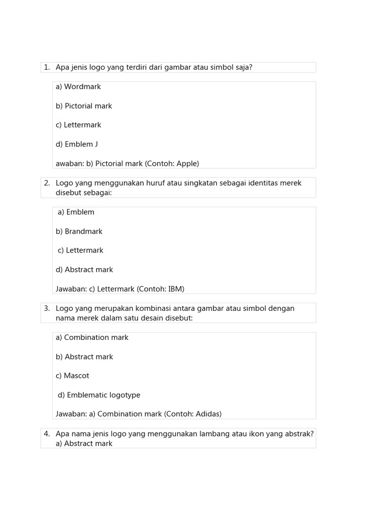 Jenis-Jenis Logo dan Contohnya | PDF | Komputer