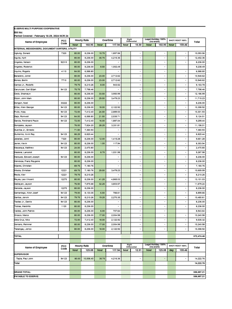 Chinabank Various February 16-29 | PDF