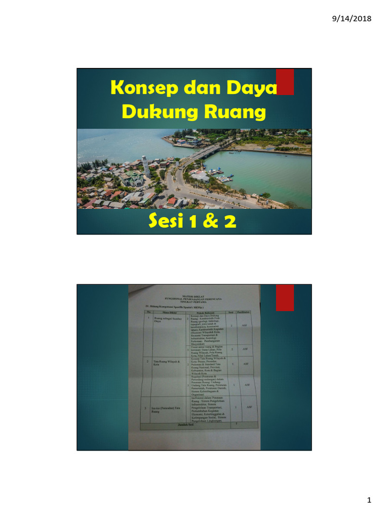 Materi 1 & 2 (Daya Dukungruang) | PDF