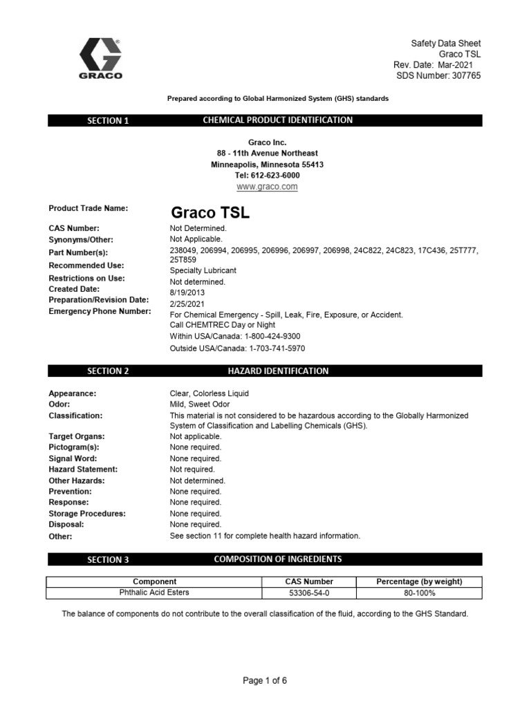 Graco Throat Seal Liquid (206995) | PDF