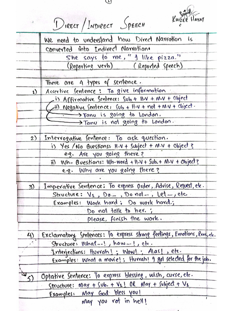 Direct Indirect Speech | PDF