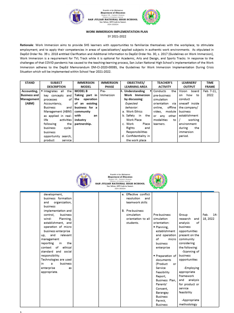 Work Immersion Plan for SHS 2021-2022 | PDF | Learning | Résumé