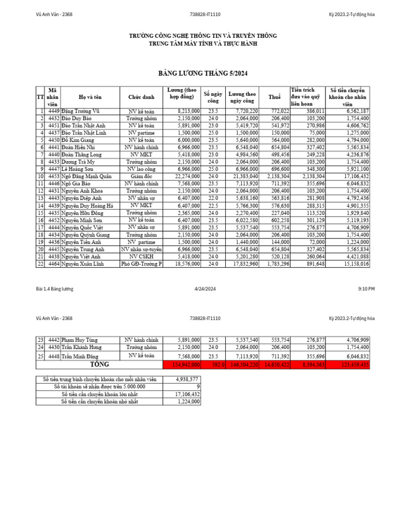 Bai1.4.VuAnhVan 2368 IT1110 738828 Excel | PDF