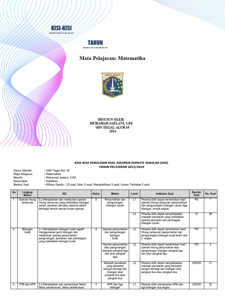 4.1 Kisi-Kisi Ass MTK 6 2024 | PDF