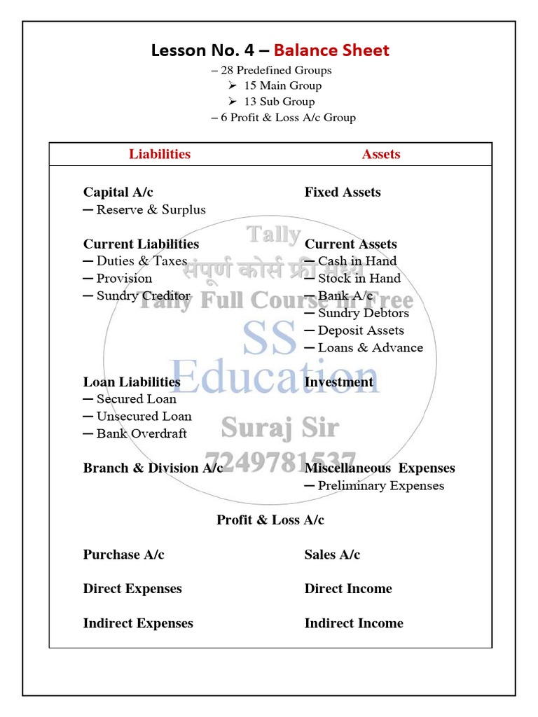 Lesson No - 4 Balance Sheet | PDF