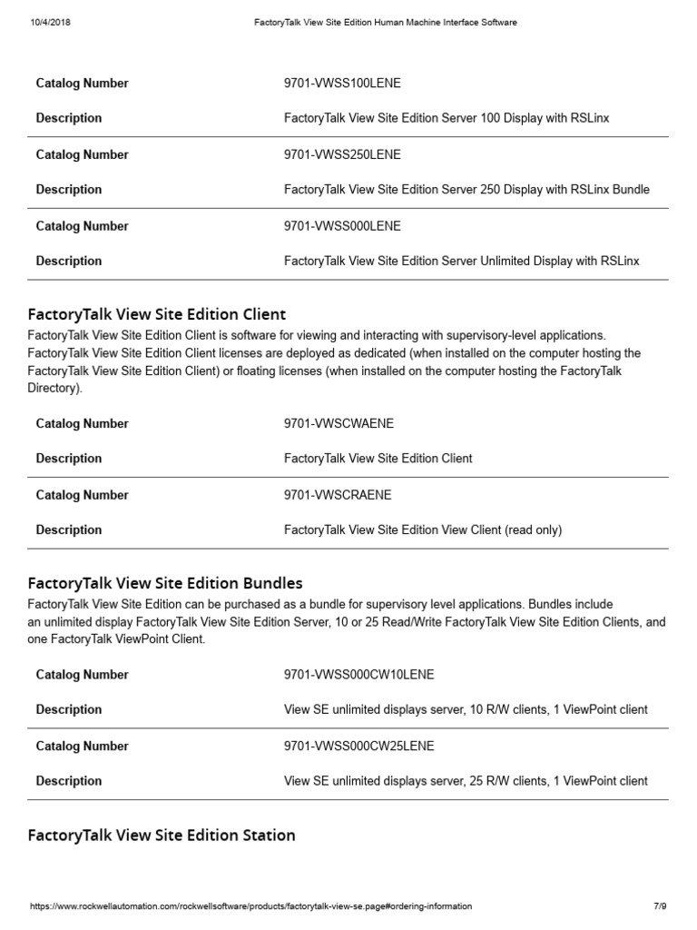 Factorytalk View Site Edition Client: Catalog Number Description Catalog Number Description ...