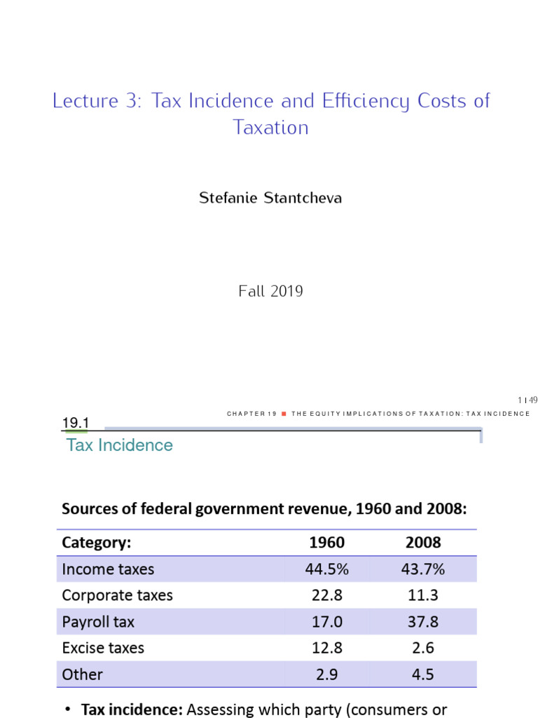 Lecture 3 - Tax Incidence | PDF | Tax Incidence | Taxes