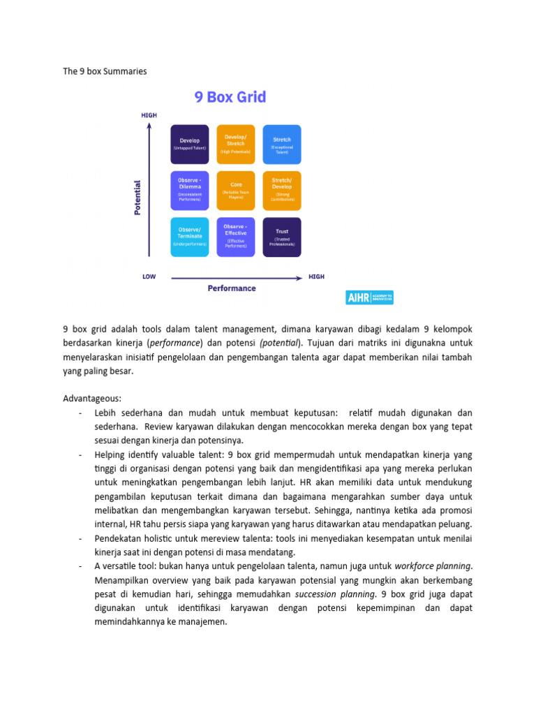 The 9 box Summaries | PDF