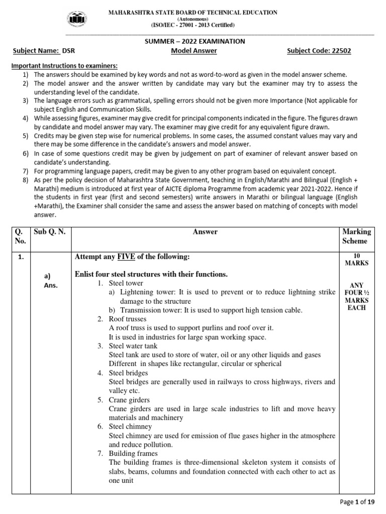22502-2022-Summer-Model-Answer-Paper (Msbte Study Resources) | PDF ...