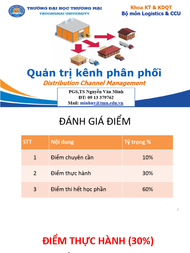Chapter 1. Tong quan kenh pp trong ccu | PDF